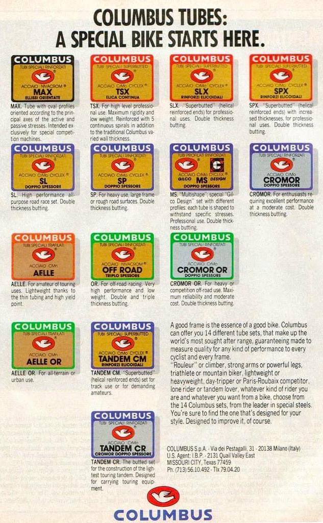 South Salem Cycleworks: Steel Frames